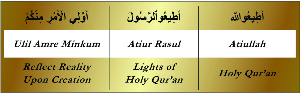 Ramadan Mubarak May We Be Blessed by Holy Qur’an • Nur Muhammad ...