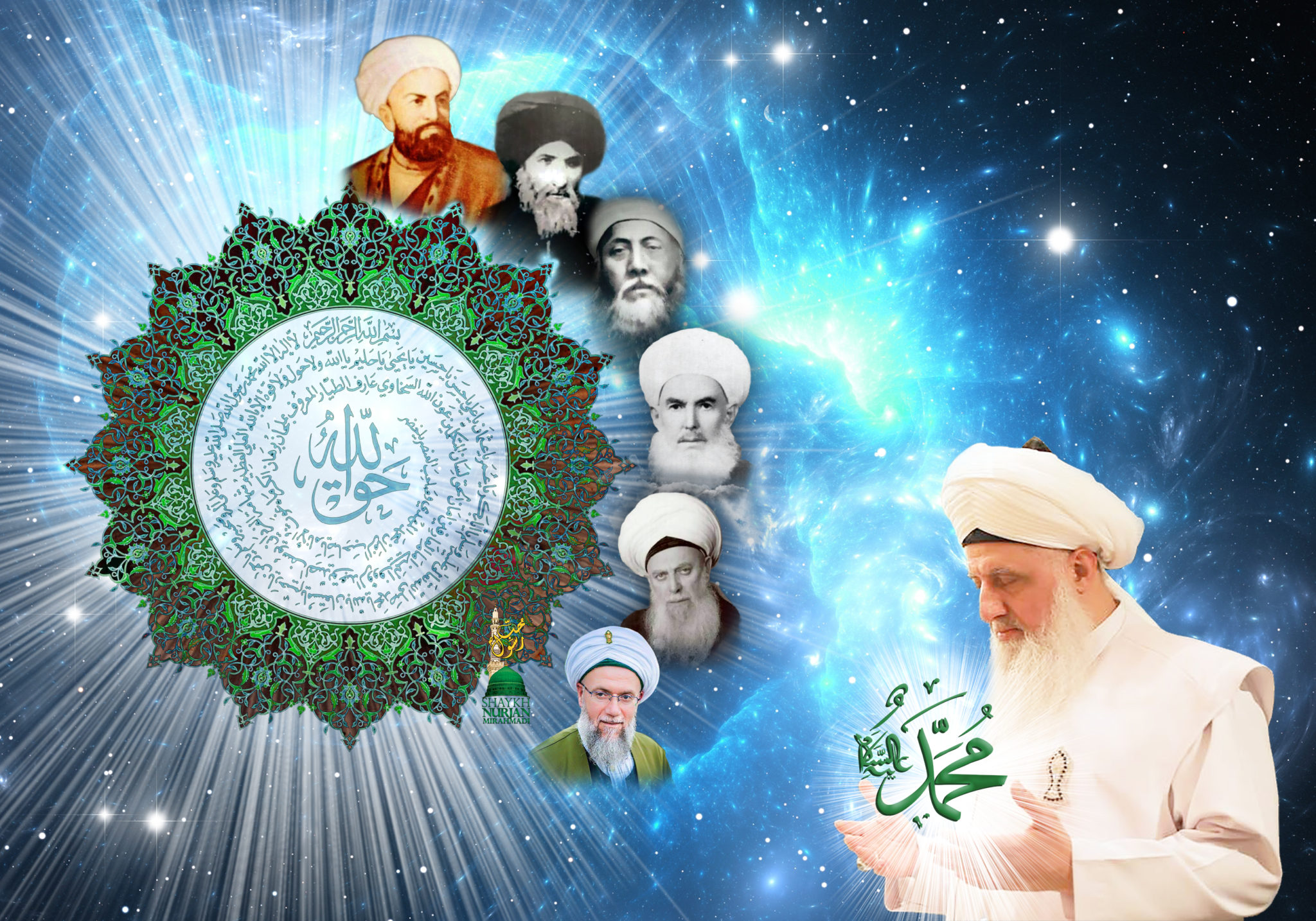 Hierarchy of Saints - Responsibilities of The Ghawth, Aqtab & Saints ...