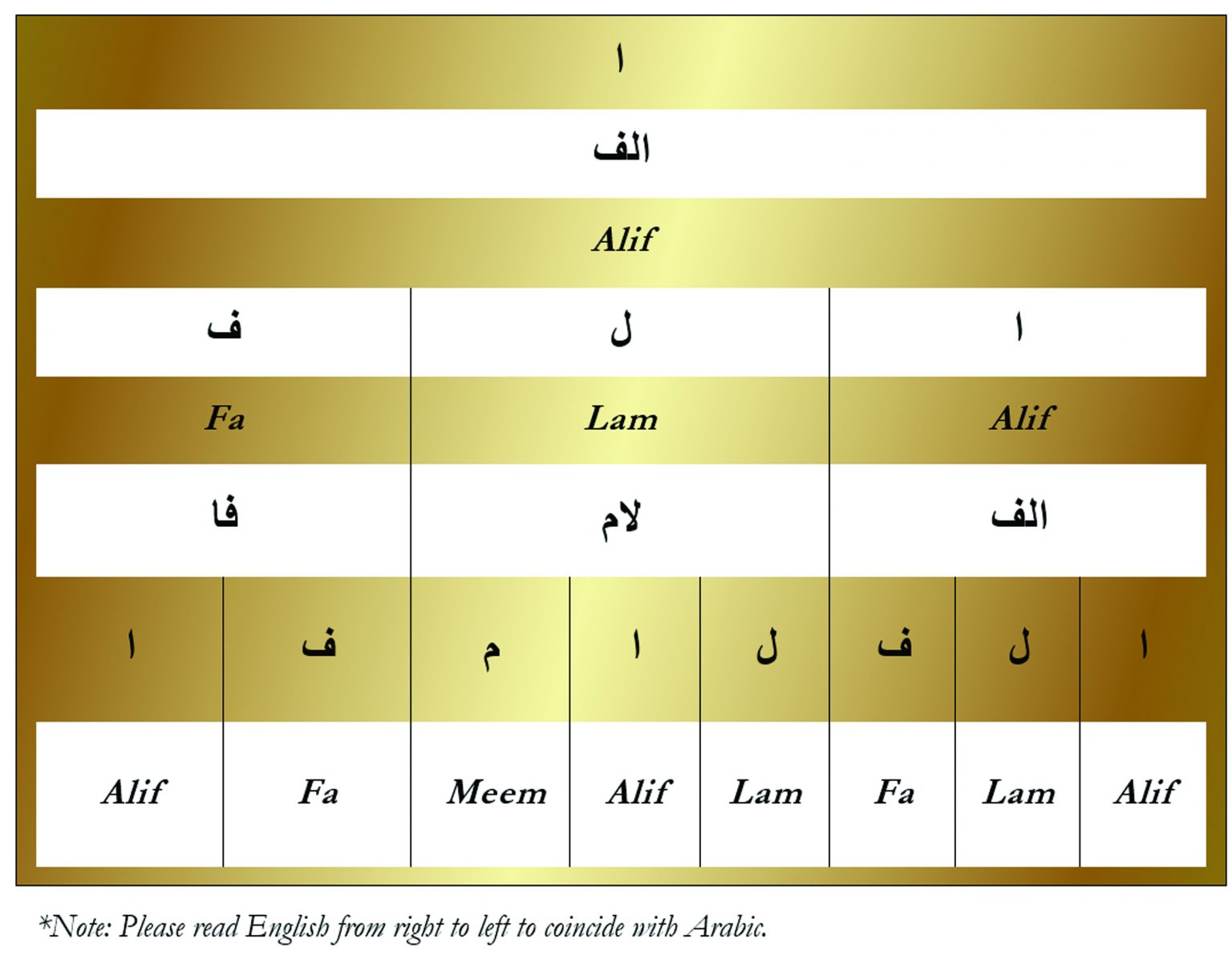 Realities of Surah YaSeen (Chapter 36) - Divine Secrets of Ya & Seen ...