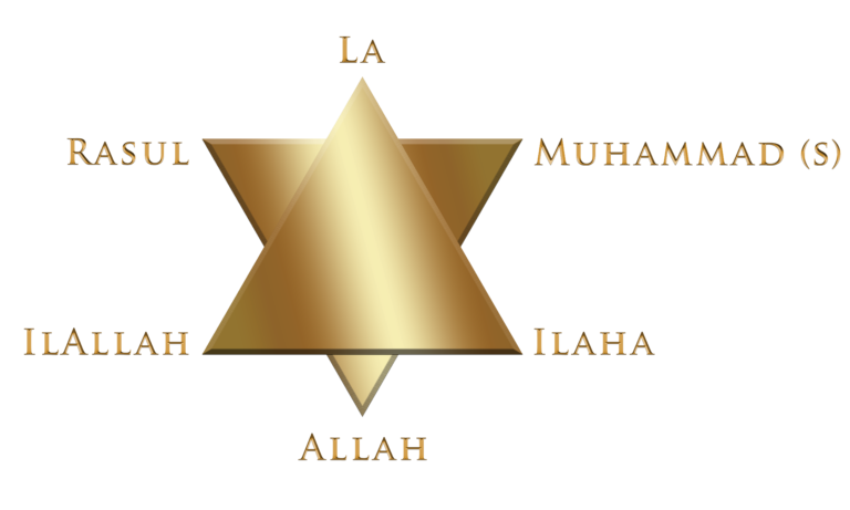 Make your Heart the Sun, and your Face the moon - 313 Star of Realities ...