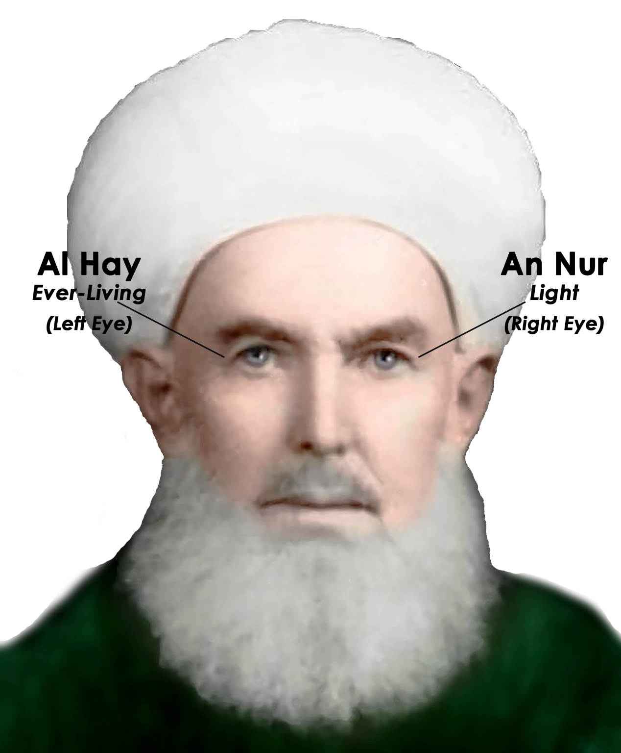 Invite the Divine Light into Your Heart Through Muraqabah Q&A • Nur ...