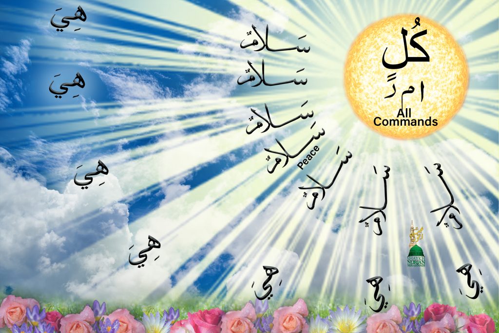 Open the Sun Within Your Heart, Allah Will Fill It With Heavenly Power ...