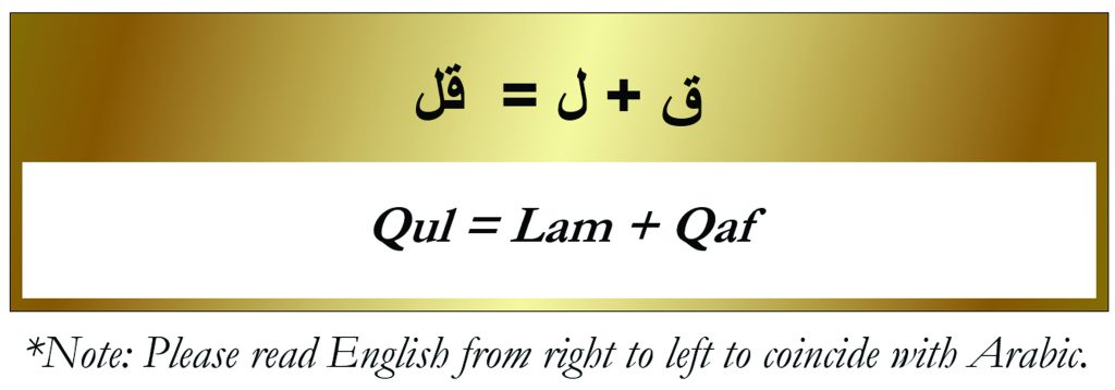 Divinely Pen - Qaf of Quran al Majeed and Qalam • Nur Muhammad ...