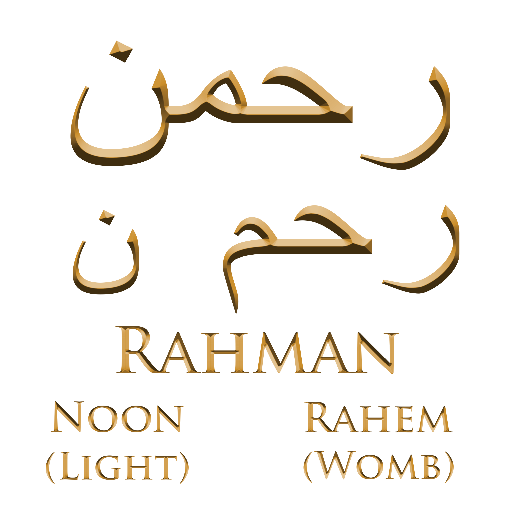 19 Letters of Bismillahir Rahmanir Raheem & 19 Letters of Ahlul Bayt ...