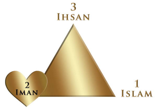 Make your Heart the Sun, and your Face the moon - 313 Star of Realities ...