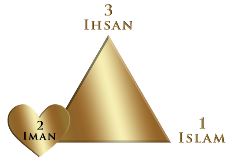 Make your Heart the Sun, and your Face the moon - 313 Star of Realities ...