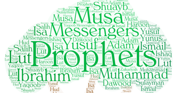 Ummul Kitab - The Primordial Qur’an • Nur Muhammad Realities Biography ...