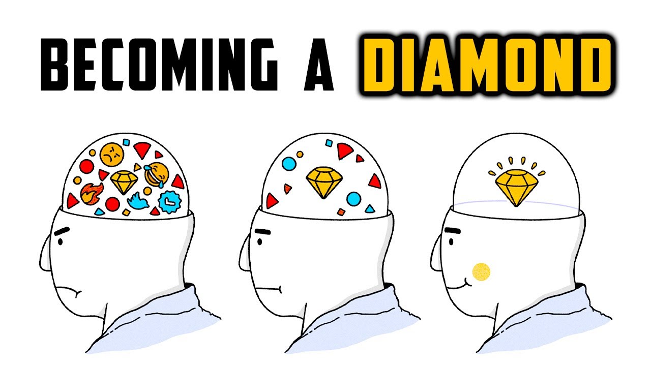 Spiritual Stress Tests: Diamonds are Created Under Great Pressure • Nur ...