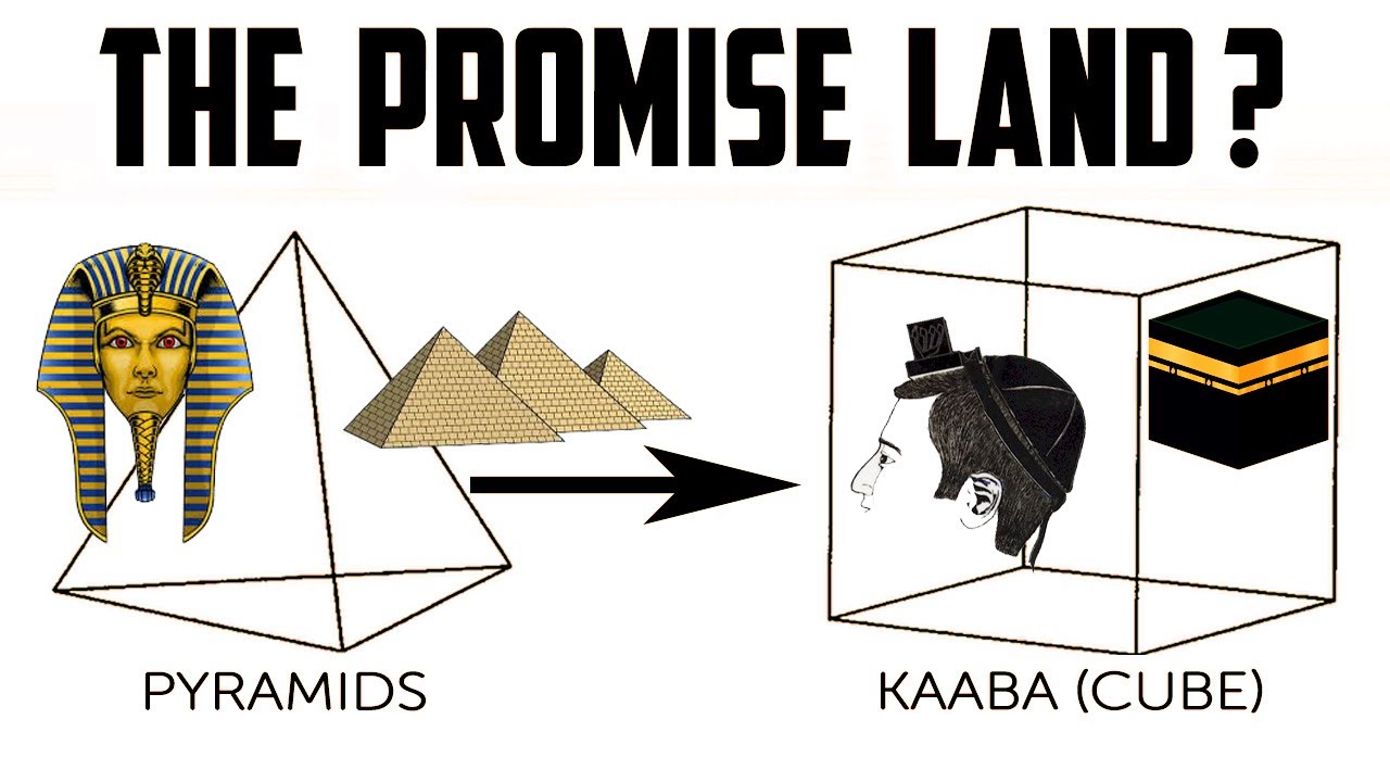 Moses's Exodus was Intended to be towards Mecca? Pyramid vs Cube System ...