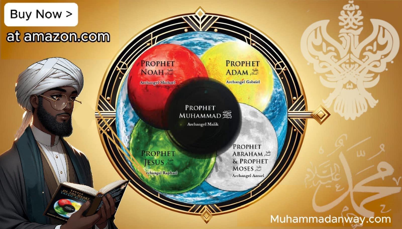 Realities of 'Ashura and the 6 Prophets - Secrets for the Soul • Nur ...